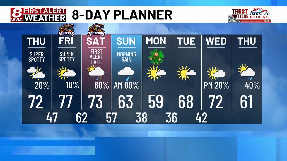 First Alert Weather Day Saturday evening into Saturday night for strong ... First Alert Weather Day Saturday evening into Saturday night for strong ...